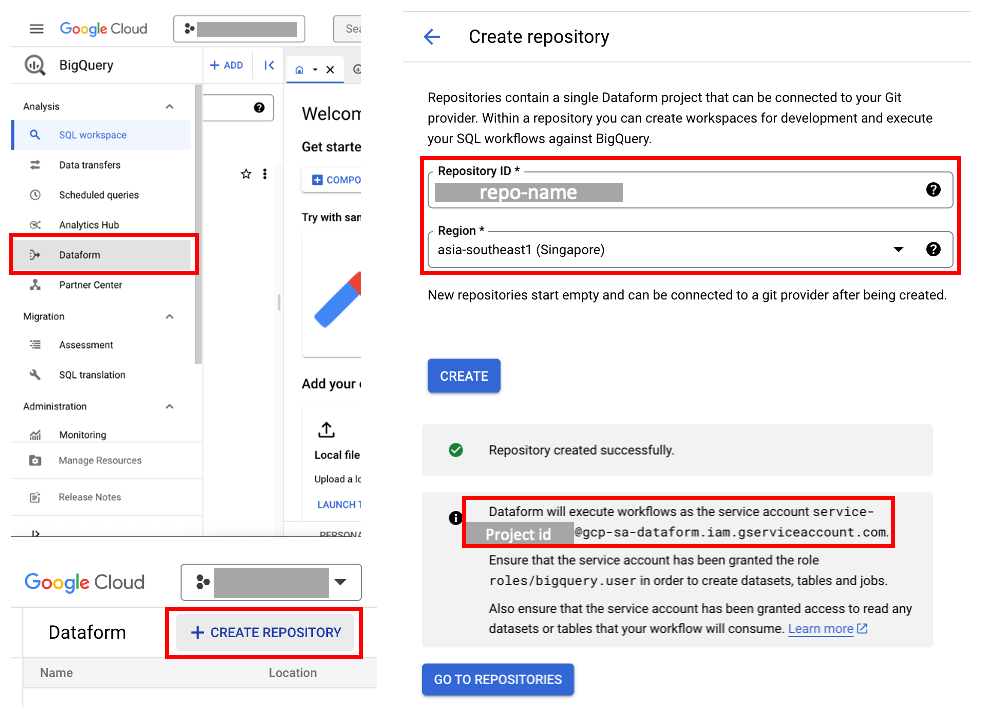BigQuery Dataform 101 by Siripatsorn S. | Sep, 2023 | Medium | Medium
