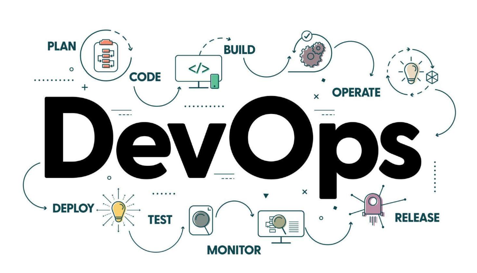 The Power of DataOps: Automated Data Unification Strategies for Scalable Solutions | by Jeannine ...