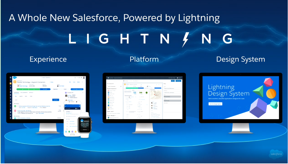 How To Switch From Classic To Lightning Experience By Enehano