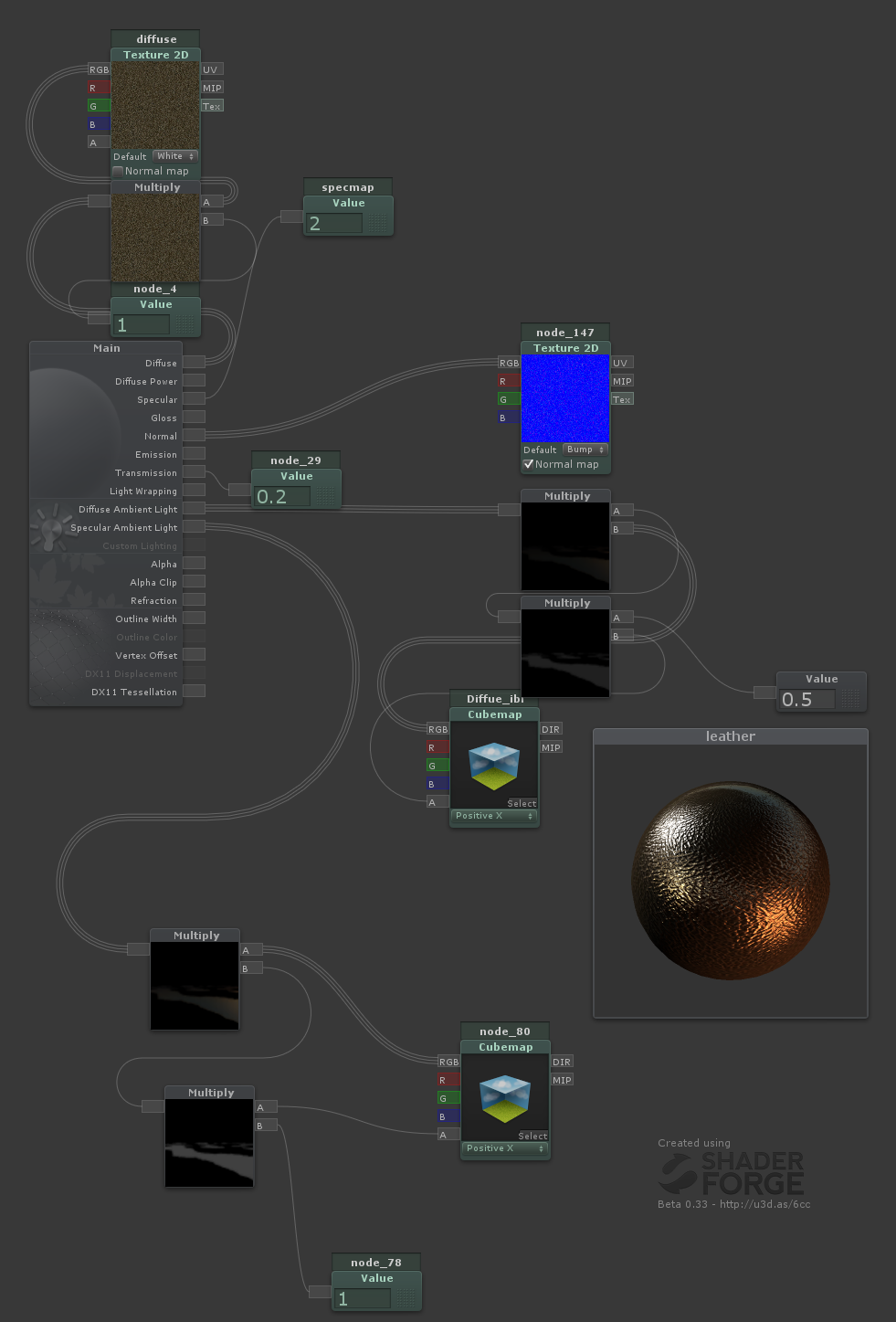 Shaders. Makeing shaders with Shader Forge | by Marvin Maynard | Medium
