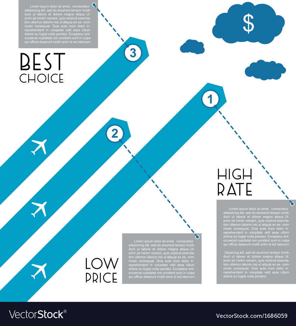 Flight Infographic Royalty | by Flightsimhero | Medium