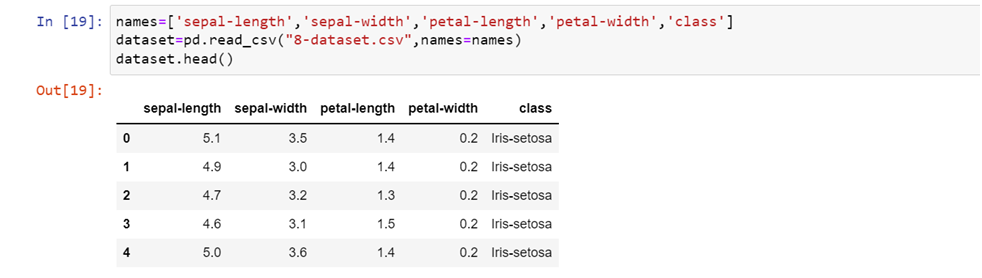 Write a program to implement k-Nearest Neighbour algorithm to classify the iris data set. Derive ...