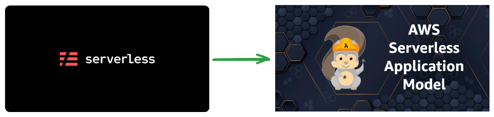 Migrating from Serverless Framework to AWS SAM | by Chathura Samarajeewa | Medium