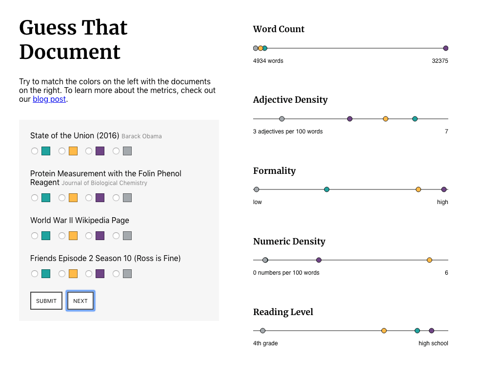 Useful Document Summary Stats. It only takes a couple of sentences to ...