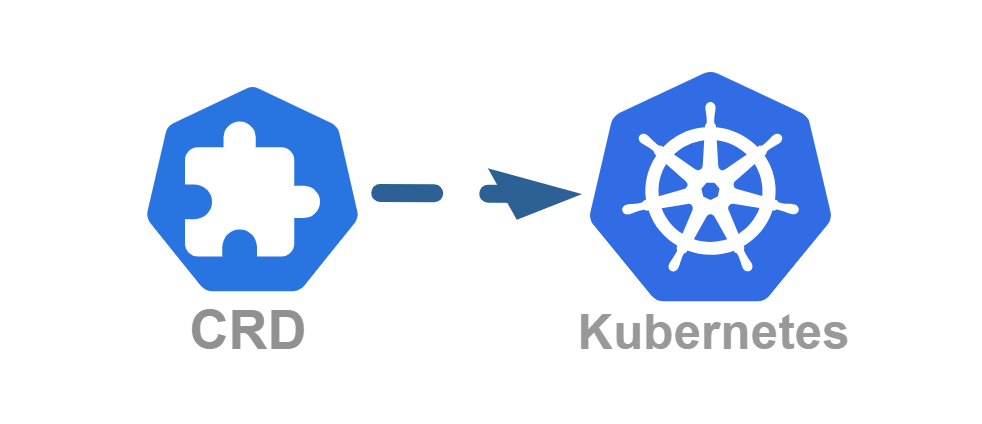 CRD для Kubernetes. Что такое CRD и чем он полезен? | by Pavel ...