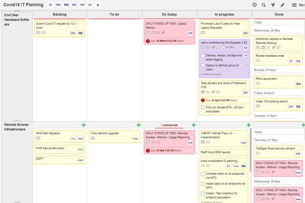 Weeknotes: Madetech & Virtual Visiting, Sharepoint Intranet, networking ...