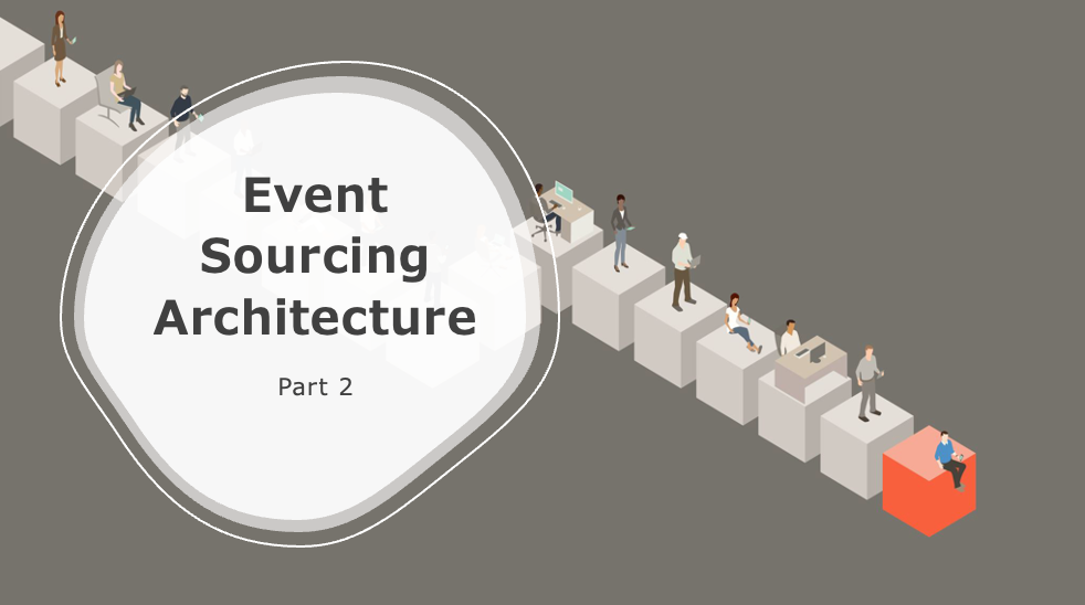 Event Sourcing Architectural Pattern: Naive to Ninja: Part 2 ...