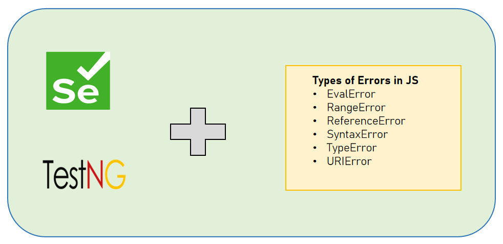 How Can Selenium 40 Help Capture Javascript Errors And Automate