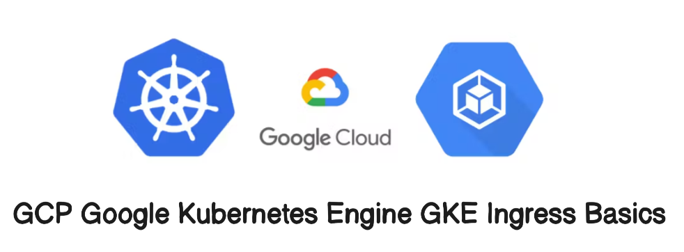 GCP Google Kubernetes Engine GKE Ingress Basics | by Subham Pradhan ...