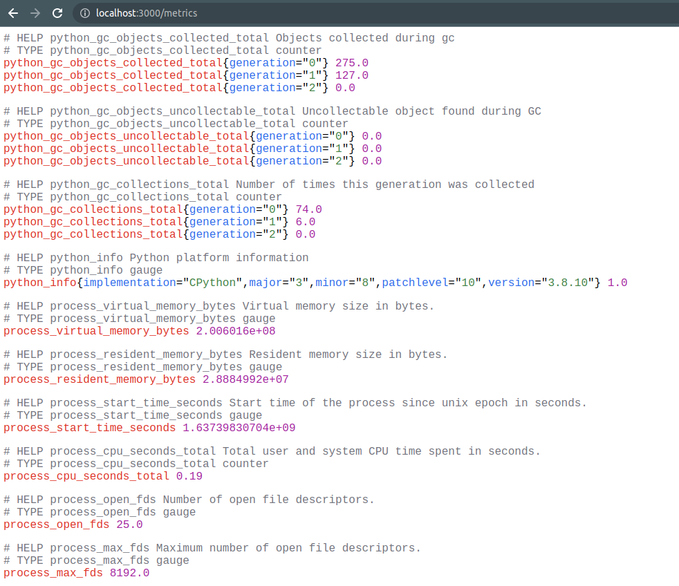 Platform Monitoring — First concepts. | by Nicolas Takashi | Medium