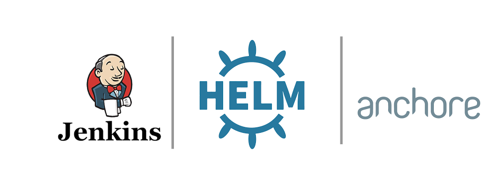 DevOps | Continuous Integration, Continuous Delivery and Continuous ...