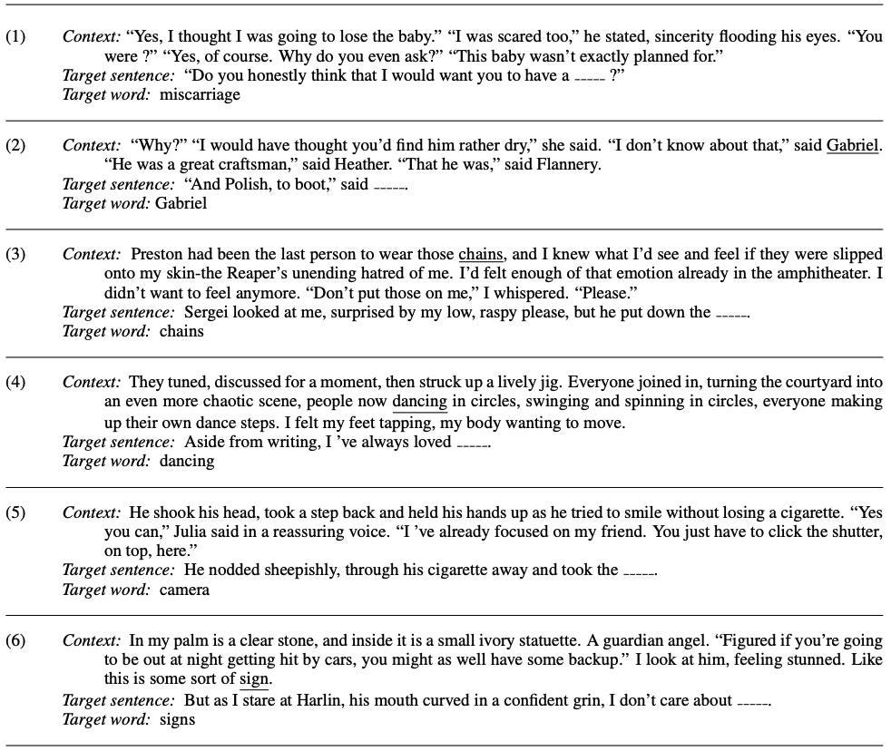 Testing AI s Ability To Understand Language In Context By Now Next