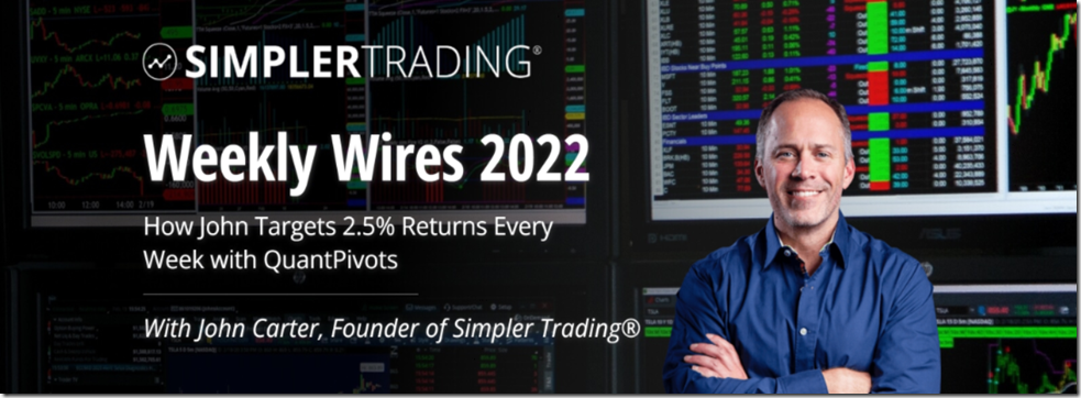 Simpler Trading — John Carter — Weekly Wires 2022 (PRO) | by ...