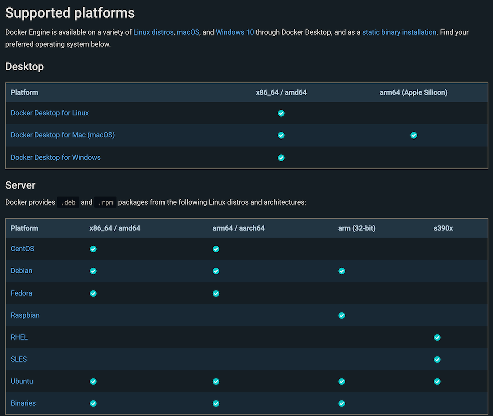 Rhel8 Fedora — Yum Dnf Causes Cannot Download Repodata Repomd Xml For Docker Ce By Ted James