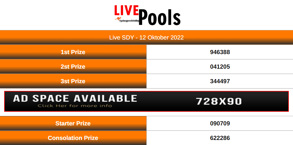 LIVE POOLS DRAW SYDNEY. Live Pools Draw Sydney merupakan… | by ...