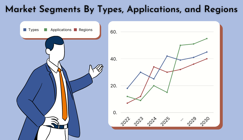 U.S. Cold Flow Improvers Market 2023: Future Demand, Scope, and ...