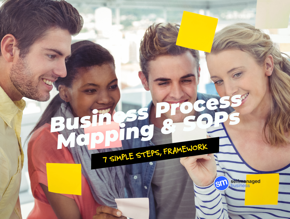 7 Simple Steps to Map Business Processes | by Anthony | Medium
