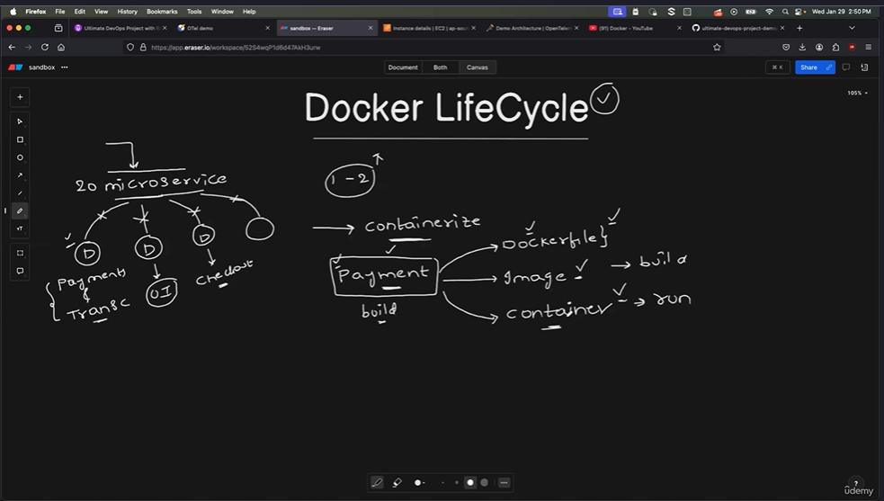 Udemy course Section 4 In the section 4 i learned about how to run ...