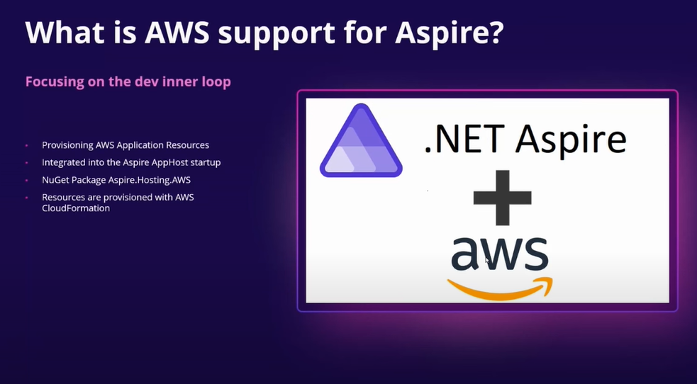 Simplifying Cloud Development: A Deep Dive into .NET Aspire and AWS ... Simplifying Cloud Development: A Deep Dive into .NET Aspire and AWS ...