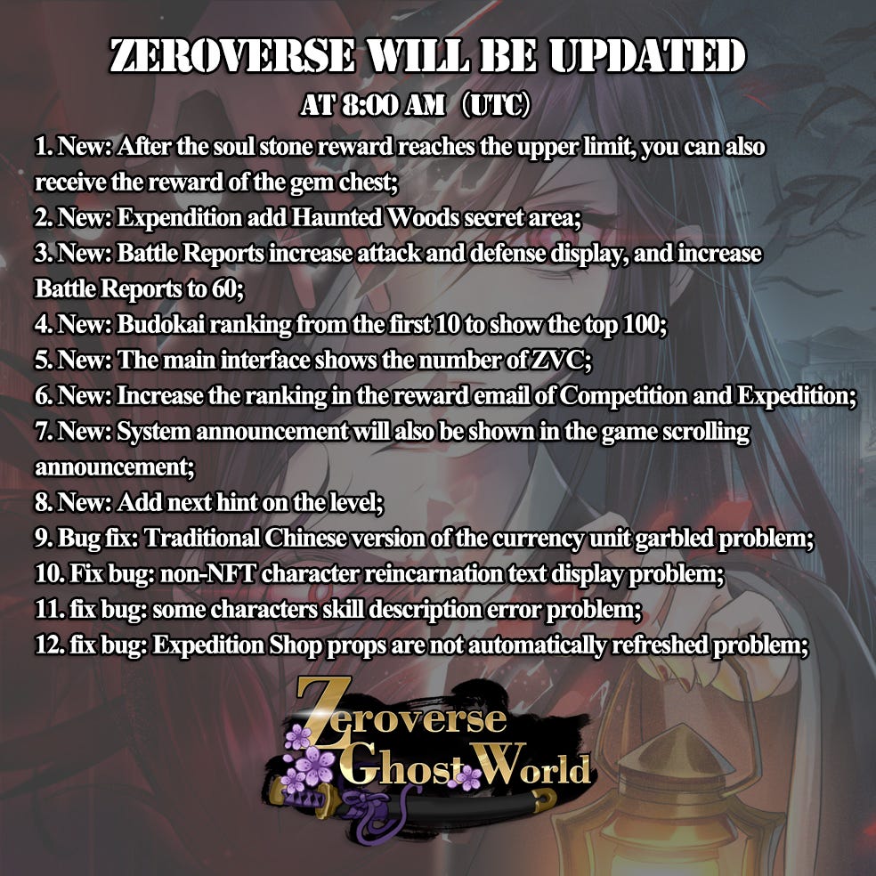 Zeroverse will be updated on October 18 at 8:00 AM（UTC） | by Game Wonderlab | Medium