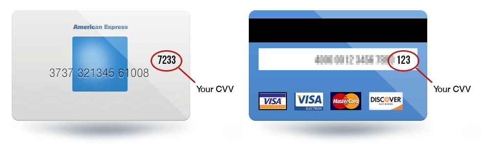 Free Credit Card Number And Cvv: Understanding the Risks | by James ...