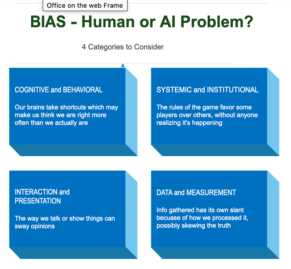 Raising your AI — IQ: 51 Ways to Show your Bias | by Konrad Hendrickson ...