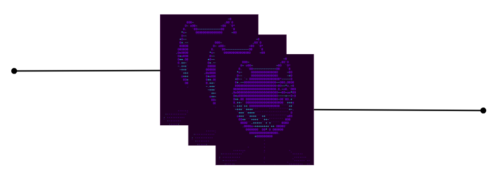Real Time H 265 Video Stream Decoding With C And Libavcodec By Restless Ladder Medium