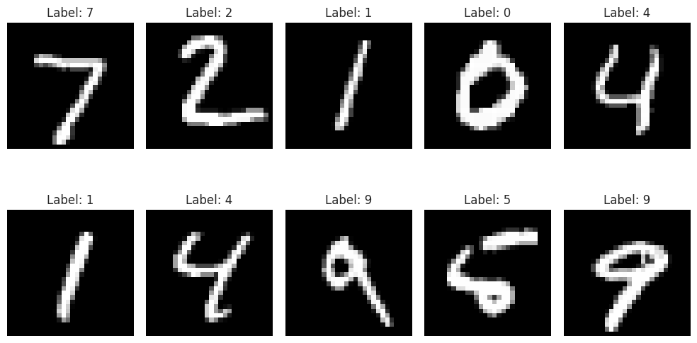 Understanding Multilayer Perceptrons and the Limitations of Single ...