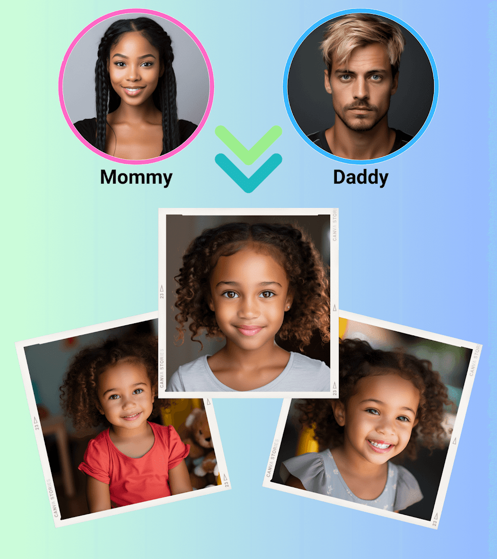 Revolutionizing Facial Generation: Introducing AI Baby Face Generator ...