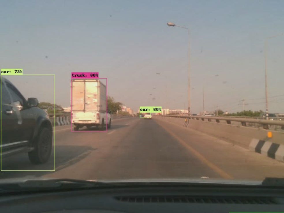 Object Detection of Autonomous Vehicle at the Edge | by Inn Hr | Medium