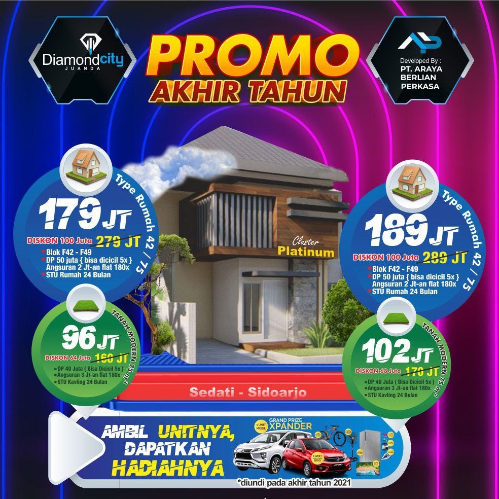 Rumah dan Tanah Murah Promo 100 Juta Sampai Akhir Bulan | by Perumahan ...
