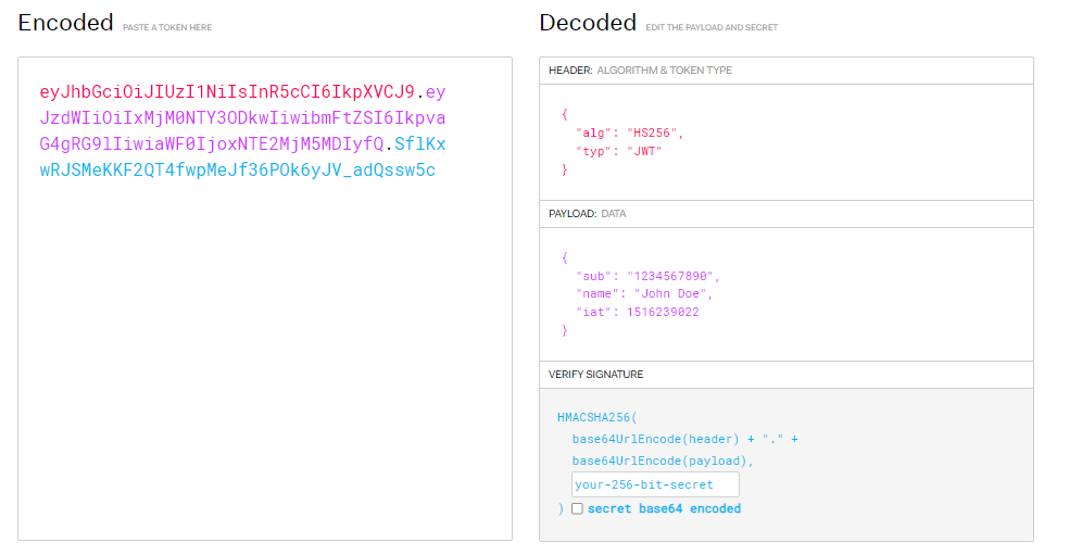 Jwt Authorization. The JWT is used in many application as… | by Raja ...