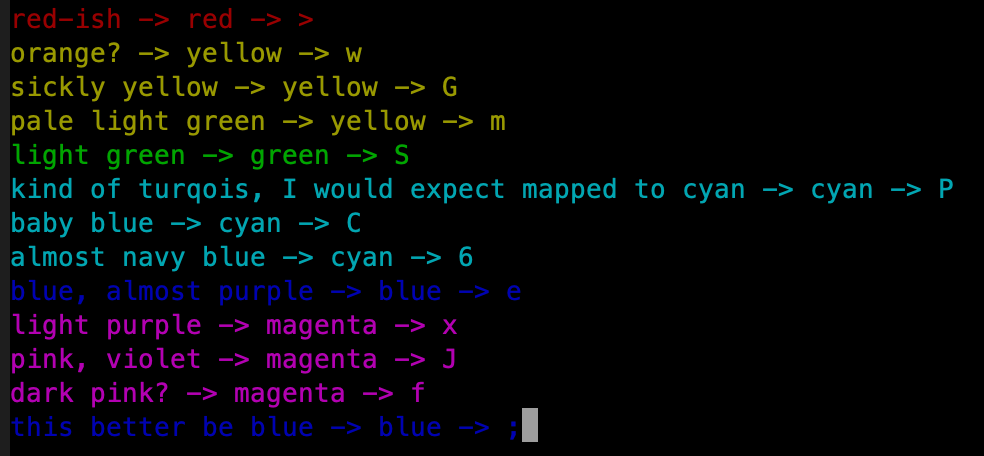 RGB to ASCII & Color with Curses in C | by Marvin Irwin | Medium
