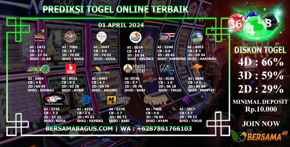 PREDIKSI PASARAN T0G3L BERSAMA4D 01 APRIL 2024 - bersama4d - Medium