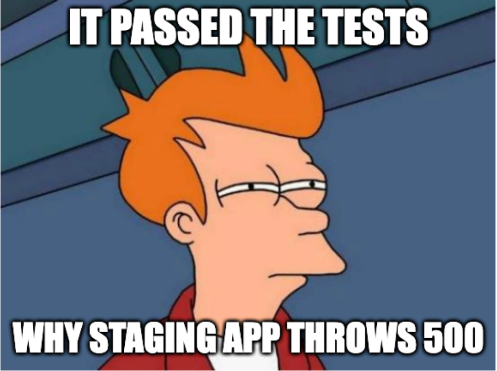 Flutter — Create A Preview App For Every Pull Request With Github 1890