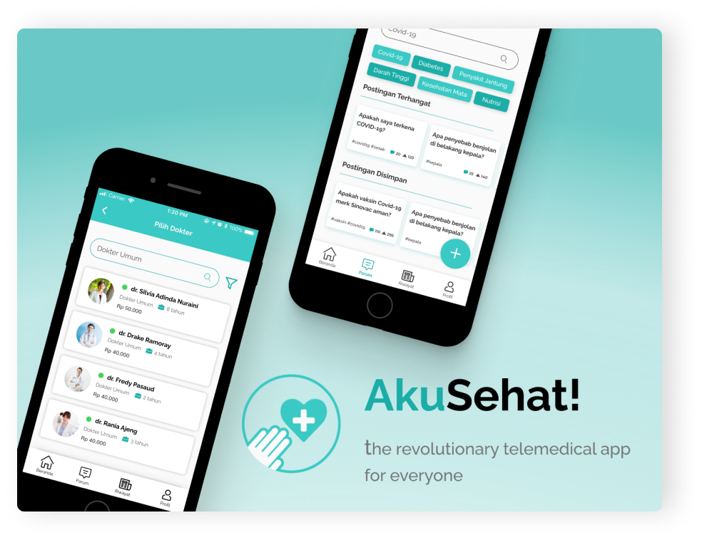 Implementing User-Centered Design Process to Build a Telemedicine App ...