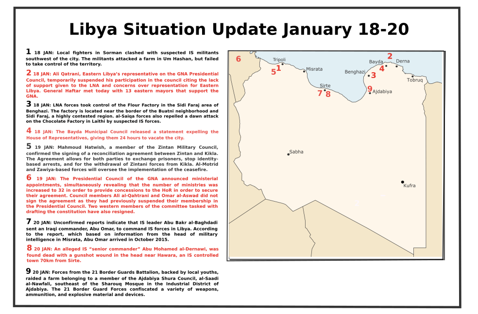 Libya Situation Update: 18–20 January | by LibyaSecurityMonitor | Libya ...