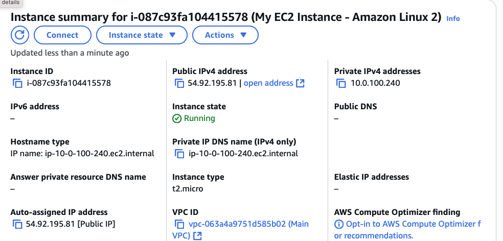 Provisioning an EC2 Instance with SSH Key Pair Access Using Terraform - Leola Barrolle - Medium
