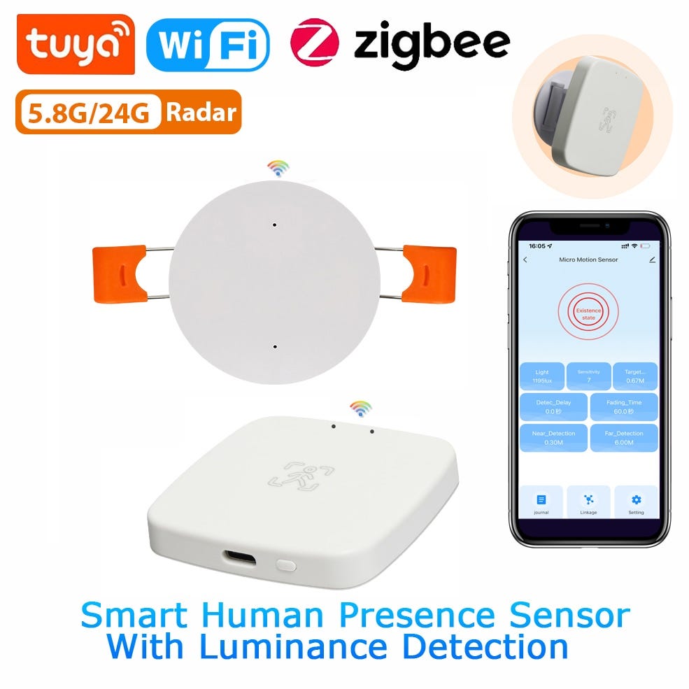 Big Deals! Smart Life Zigbee Human Presence Detector 5.8G/24G Tuya Wifi ...