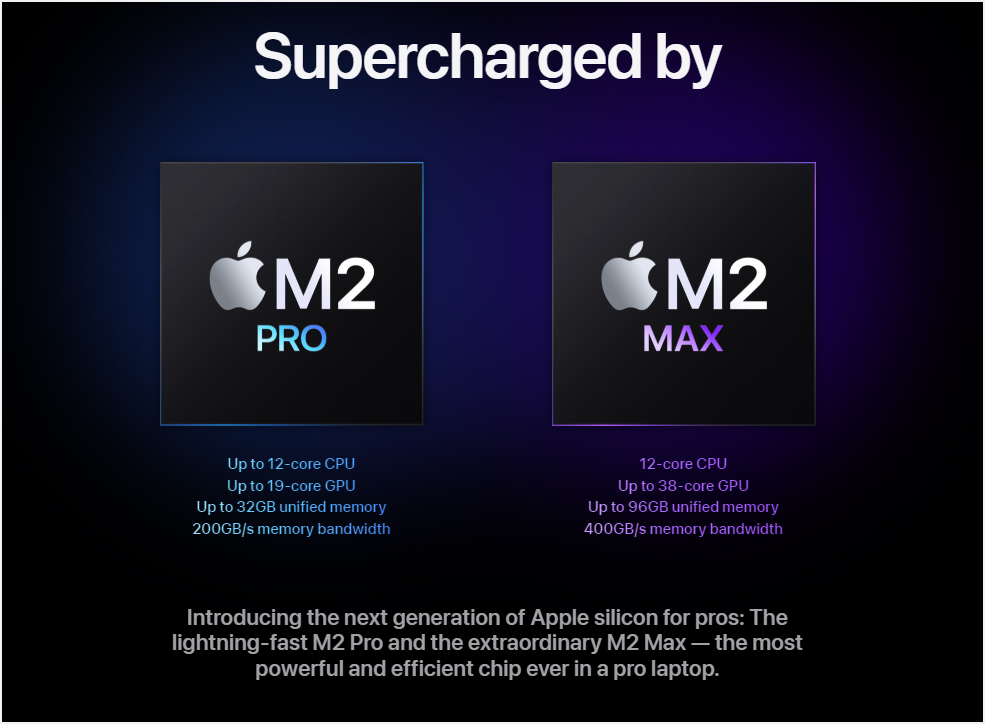 My First Impressions of the MacBook Pro 14-Inch M2 Max: A Data Science ...