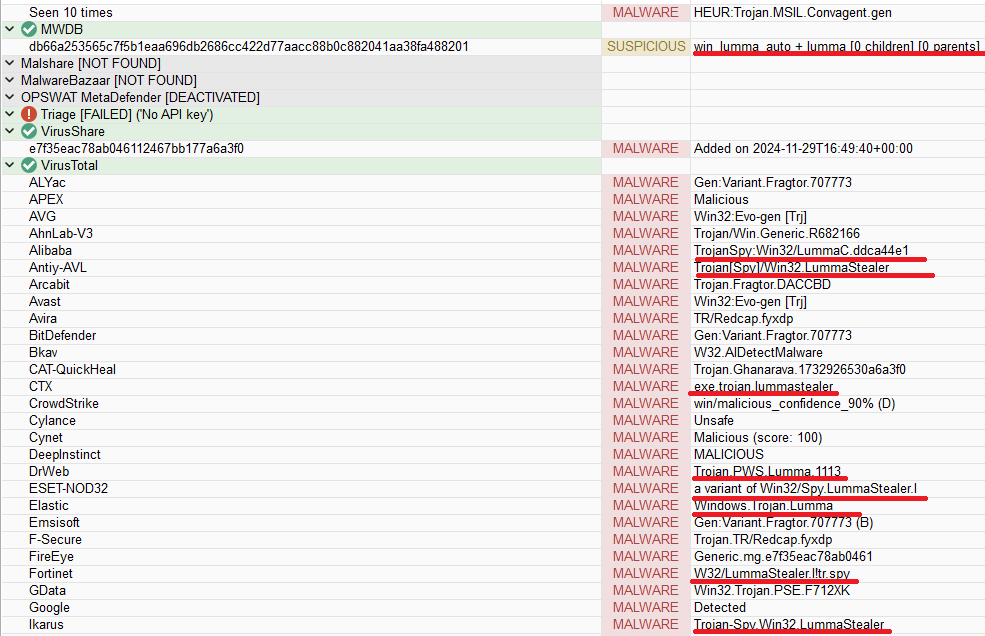 Streamlining LummaStealer Config Extraction with Malcat | by Stefan Cicos | Medium