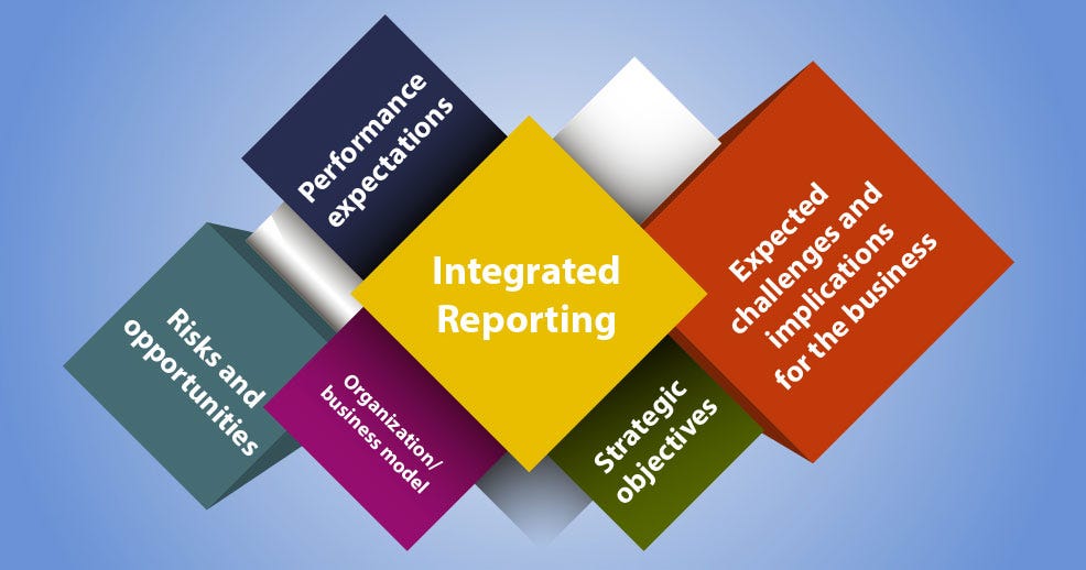 CFO Alliance Workshop: Exploring Integrated Reporting | by Prophix ...