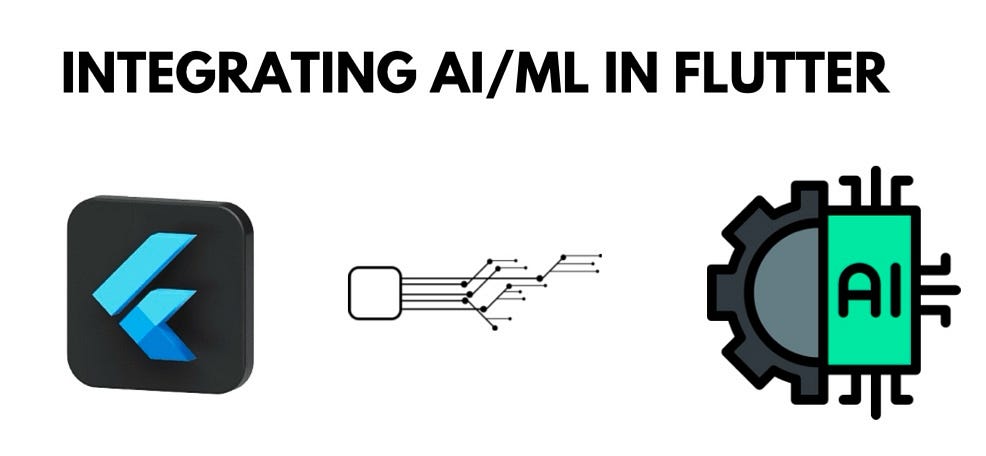 Flutter and AI/ML: Building Intelligent Mobile Applications for the Future | by Mohamed Yousuf ...