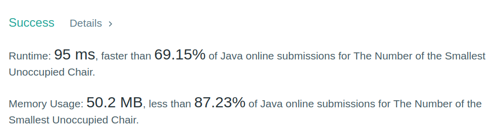 LeetCode 解題紀錄 1942. The Number of the Smallest Unoccupied Chair - Kevin Chung - Medium