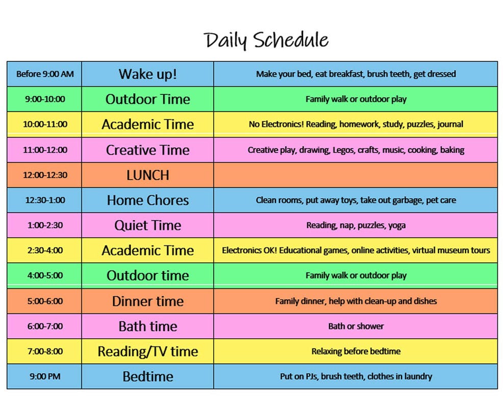 Quarantine Daily Schedule:. 1.Wake up 2. Have an emotional crisis… | by ...