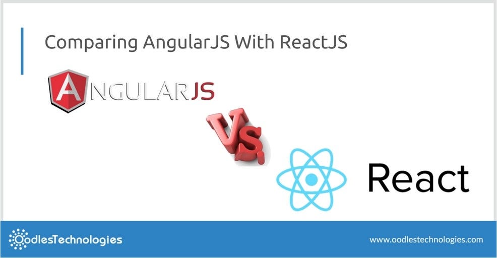 Comparing Angularjs With Reactjs By Oodles Technologies Medium 7090