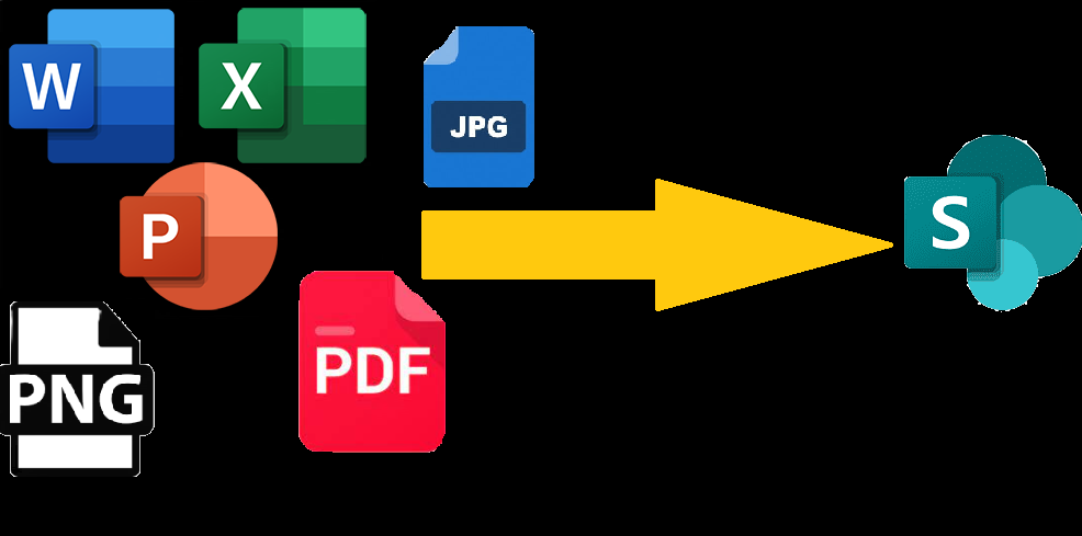 Power Apps e Power Automate: Carregar Arquivos numa biblioteca de ...