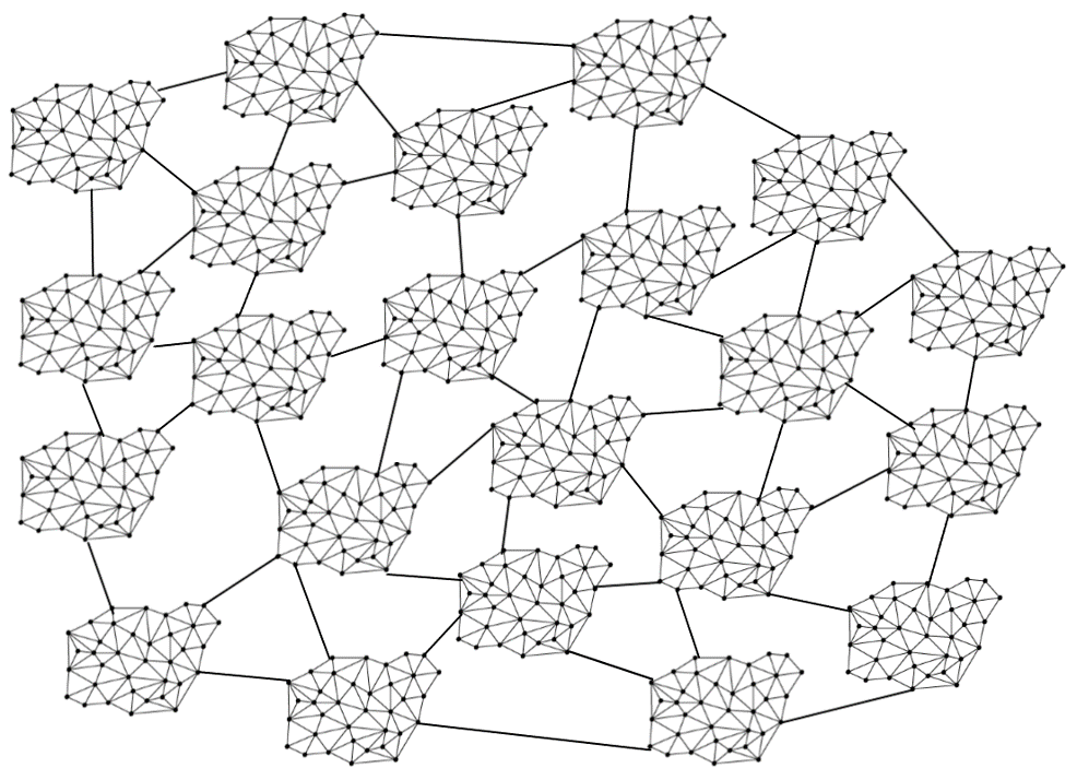 Future of Blockchain, Re-Centralised?? | by Rick Nassar | Medium
