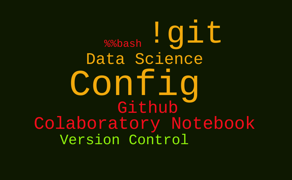 How to work with Github in Google Colaboratory Notebook | by Wuraola ...