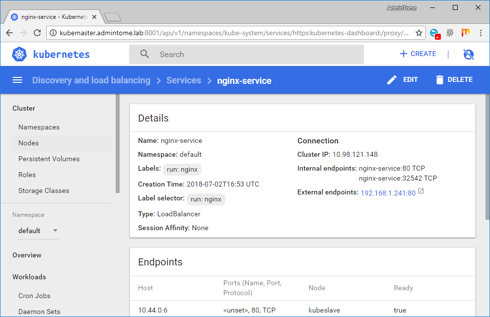 Kubernetes metallb bare metal loadbalancer — AdminTome Blog | by Bill ...